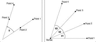 IMAQ Get Angles VI LabView NI Vision Documentation