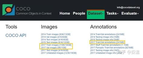 火柴人 Coco 数据集准备和标注解读 知乎