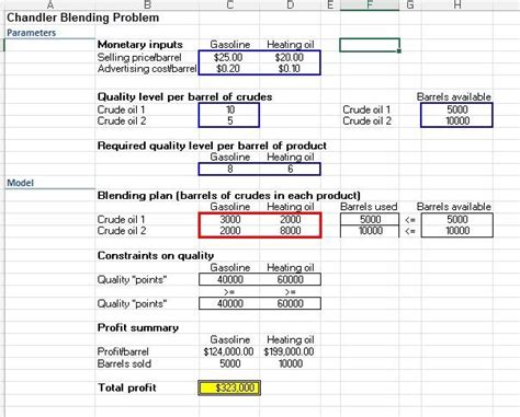 Solved Question 3 Crude Oil 1 Barrels Availablesolver