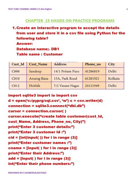 12th Std Computer Science Hands On Practice Chapter 15 Pdf