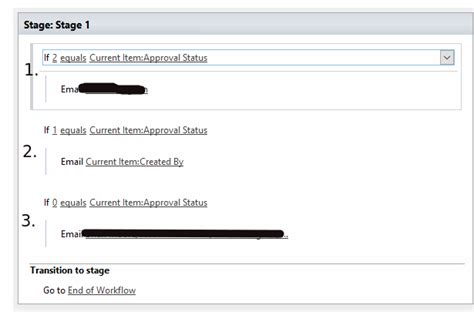 Creating Approve Reject Sharepoint Workflow Fabozzi S Compiled Knowledge