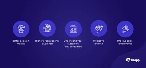 How Datafication Will Transform Your Business Inapp