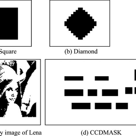 Original Image Which Used For XOR Applications Download Scientific Diagram