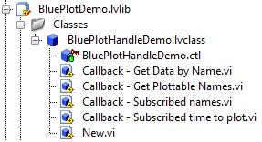 GitHub Justiceb BluePlot
