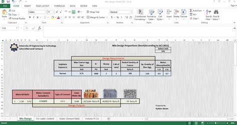 Free Concrete Mix Design Excel Sheet Civil Engineers Pk