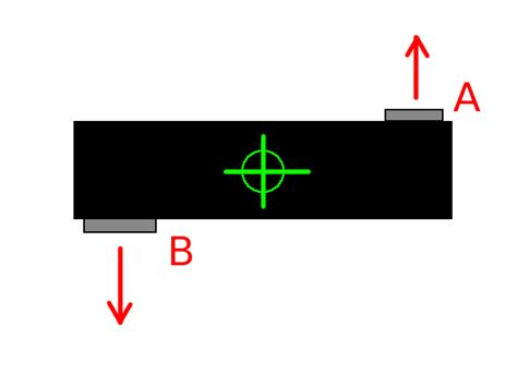 Python How 2 Keras Model Outputs Can Be Integrated Stack Overflow