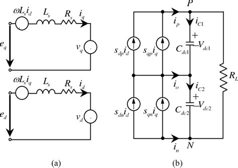 Figure 1 From A Space Vector Modulation Based Three Level Pwm Rectifier
