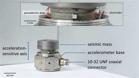 Calibration Of A Piezoelectric Accelerometer By Comparison To A Reference Transducer