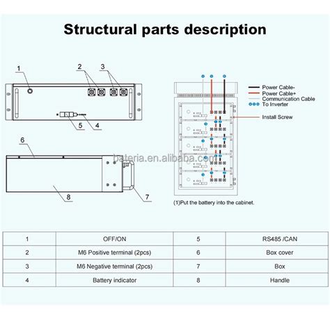 Otao Solar Server Rack Mount Battery For Photovoltaic System Ups 48v 512v 100ah Lifepo4 Lithium