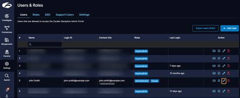 Editing Or Deleting A User Zscaler