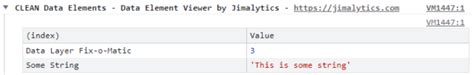 Adobe Launch Data Elements Guide Jimalytics Blog