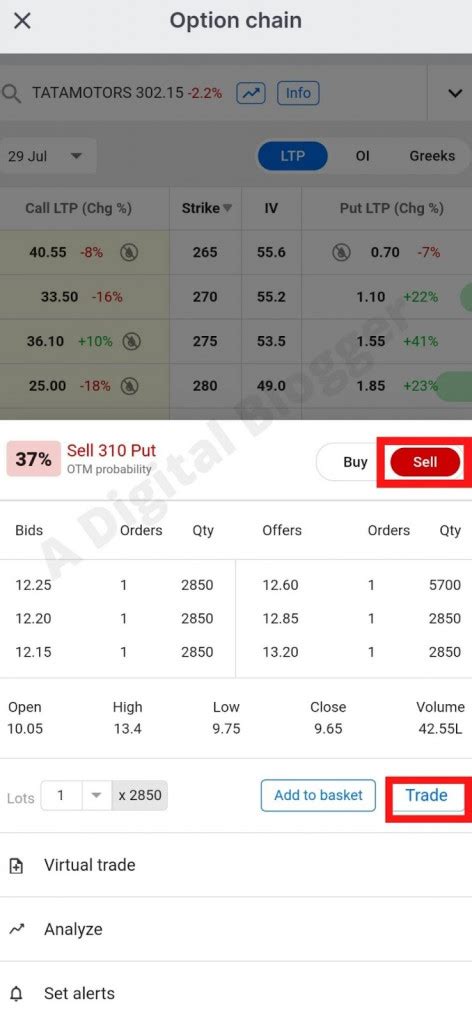 How To Do Option Trading In Zerodha Trade Nifty Index Call Put