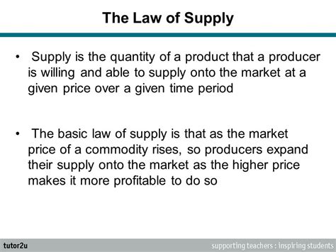 Law Of Supply Economics