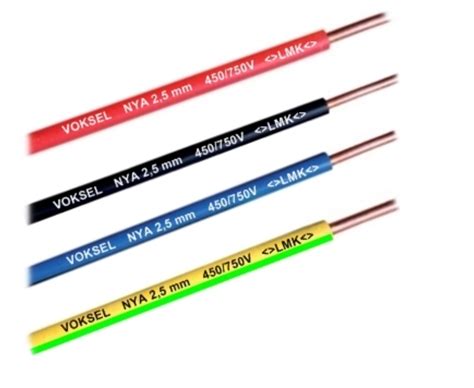 Pengertian Kabel Nya Fungsi Bagian Dan Cara Kerjanya Bengkeltvid
