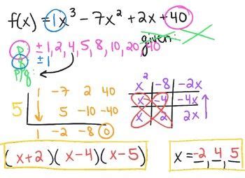 Algebra Polynomial Unit Review With Step By Step Solutions