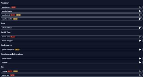 How To Create A Quick React And Angular App With Jhipster Lite