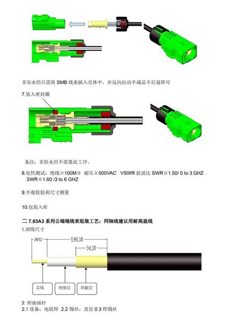 Smb Harness Connector Waterproof Assembly Process