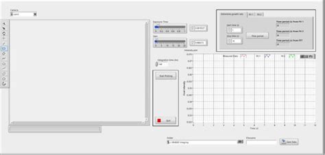 Do Programming In Labview And Help You In Saving Time By Rojingp Fiverr
