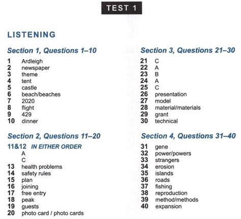 Accelerated Reader Test Answers Tips And Solutions