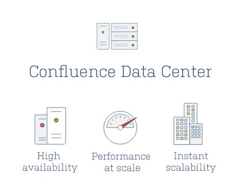 confluence 5 6 release notes confluence data center and server 8 2
