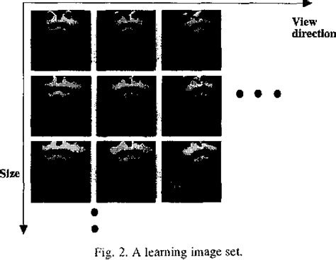 Figure 2 From Detection Of 3d Objects In Cluttered Scenes Using