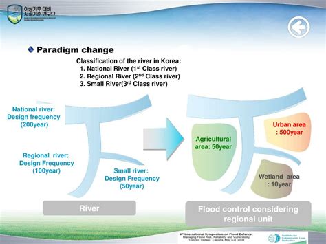 ppt development of flood vulnerability index estimation system