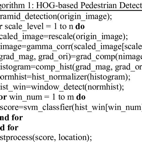 Hog Based Pedestrian Detection Algorithm Download Table