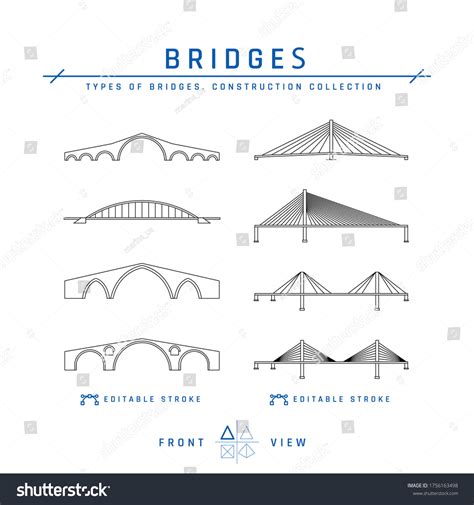 Arch Bridge Cartoon Images Stock Photos Vectors Shutterstock