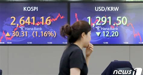 美 Fomc·cpi 주목하는 증시변동성 높지만 긍정적 기대