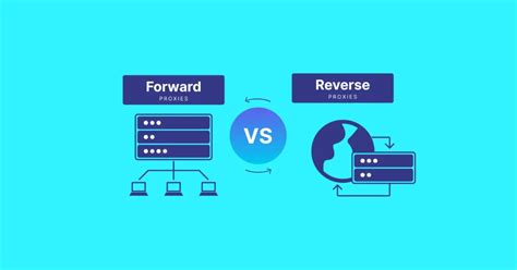 reverse proxy vs forward proxy key differences explained