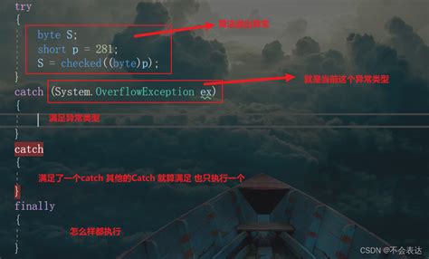 c 入门经典第8版 第七章 调试和错误处理 c 调试输出 csdn博客