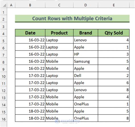 How To Count Rows With Multiple Criteria In Excel 6 Methods