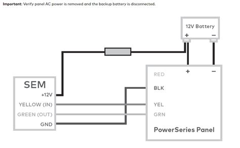 Wiring Diagram For Dsc Alarm Panel Wiring Flow Line