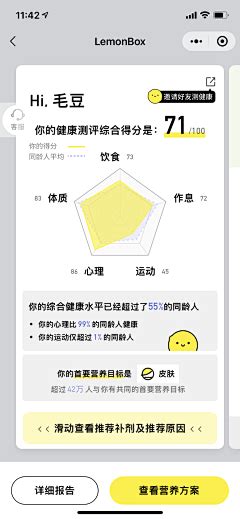 Ui 数据报告 花瓣网陪你做生活的设计师 健康类app页面截图50