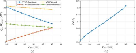 Figure 1 From Purdue E Pubs Purdue E Pubs Semantic Scholar