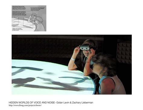 Speech Visualization Inspirations Pdf