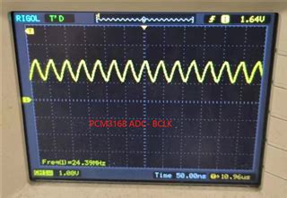 PCM A PCM TDM Slave Mode K Output Noise Audio Forum Audio TI E E Support Forums
