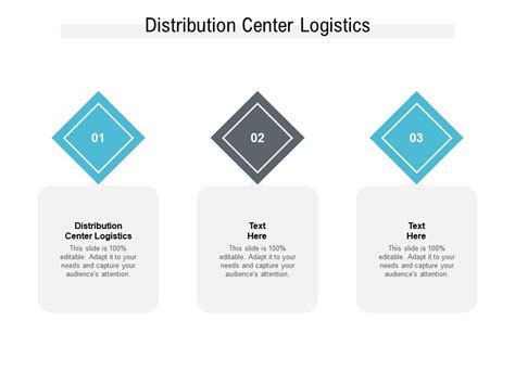 Distribution Center Logistics Ppt Powerpoint Presentation File Graphic Tips Cpb Presentation