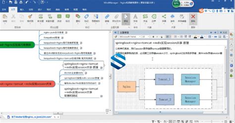 全新视角解析：nginx负载均衡策略 Nginx高可用集群 Shell脚本优化keepalived Nginx全解课程 林哥哥 好物分享网bestsvps 未授权