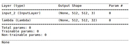 Tensorflow Performance Bottleneck On The Cpu Side Stack Overflow