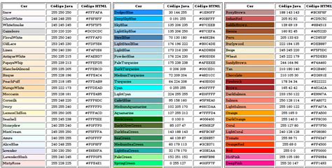 Descobrir 55 Imagem Cor De Fundo Em Html Vn