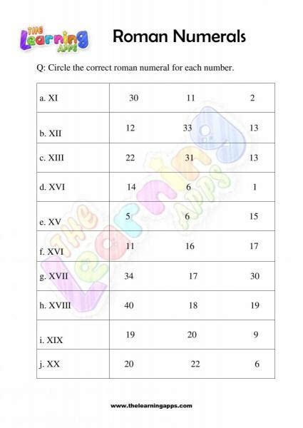 Download Free Roman Numeral Worksheets For Grade 1 Worksheets Library
