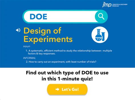 Jmp On Linkedin Designofexperiments Knowyourdoe