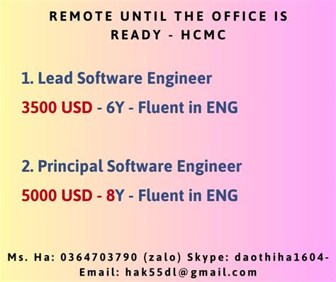 Ha Dao Thi On Linkedin Leadsoftwareengineer Principalengineer
