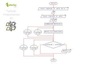 Arreglos Pseint Imprimir Datos Subindices Igual A Valor Tutorias Co