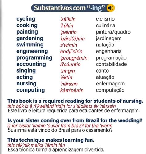 Programming Program Coding Code Programmingmemes Webdev Codingmemes Programmer Java