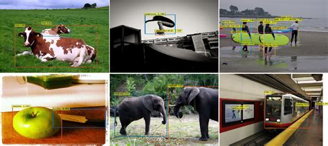Figure 8 From One Stage Detection Model Based On Swin Transformer Semantic Scholar