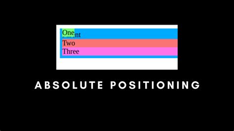 How Css Positioning And Flexbox Work Explained With Examples