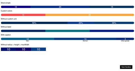 Mono Stacked Bar Codesandbox