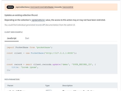 Documentation On User Creation · Issue 620 · Pocketbase Pocketbase · Github
